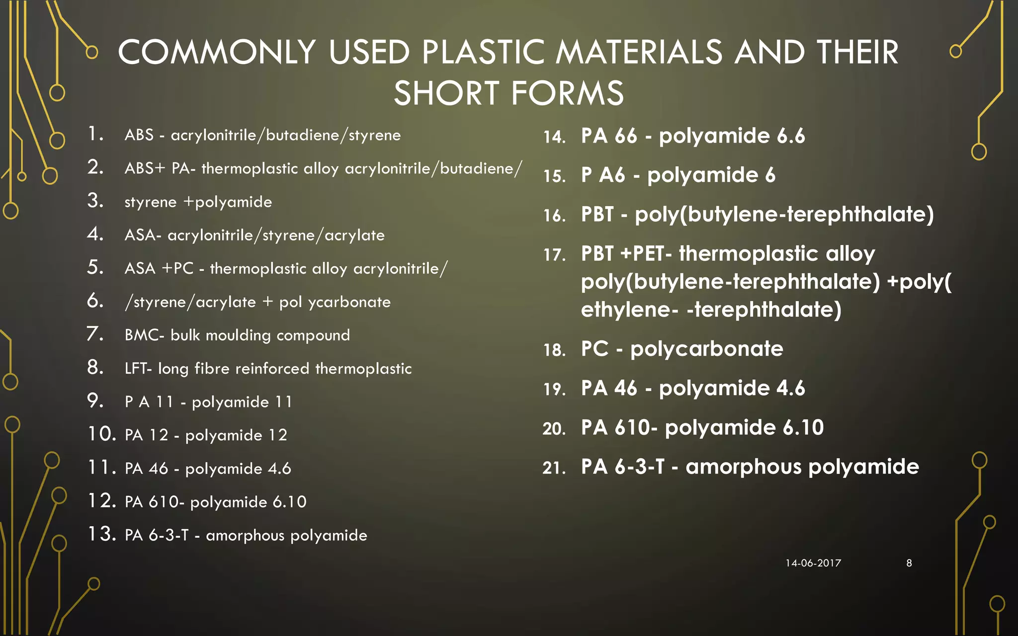 Plastic Introduction to Automotive Interiors | PDF