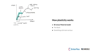 Plasticity and Nonlinear Materials in FEA | PDF