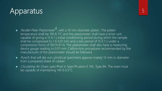 Plasticity retention index | PPTX