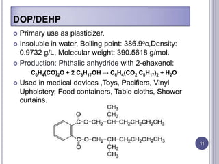 Plasticizer | PPTX