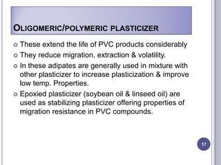 Plasticizer | PPTX