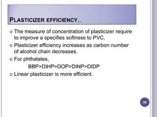 Plasticizer | PPTX