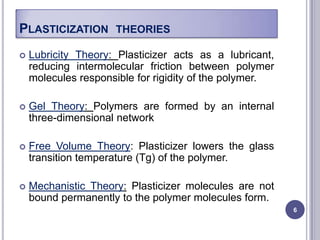 Plasticizer | PPTX