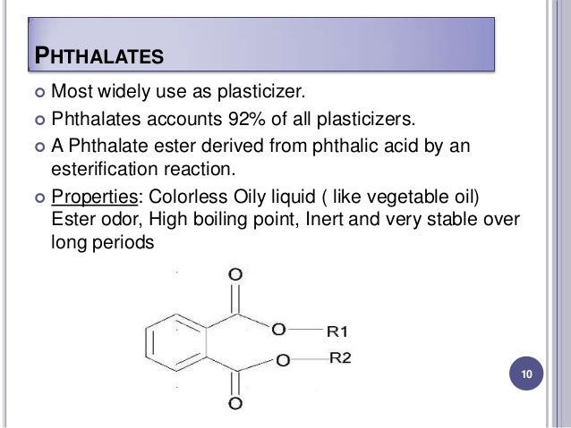 Plasticizer