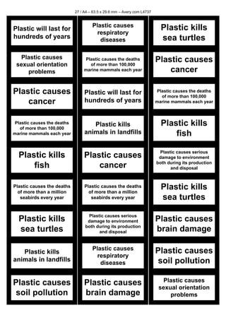 Plastic kills - Labels | PDF