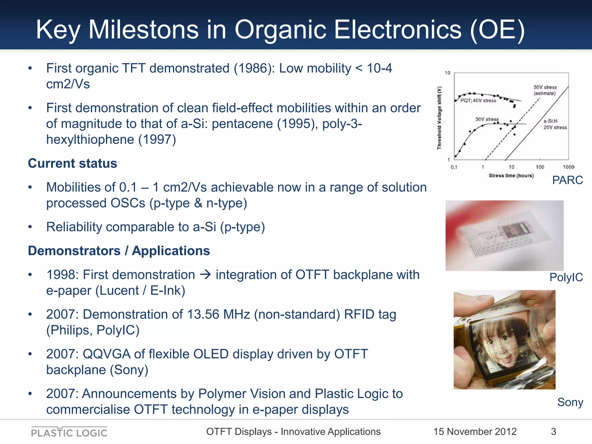 OTFT Driven Displays - Enabling Innovative Applications | PPT