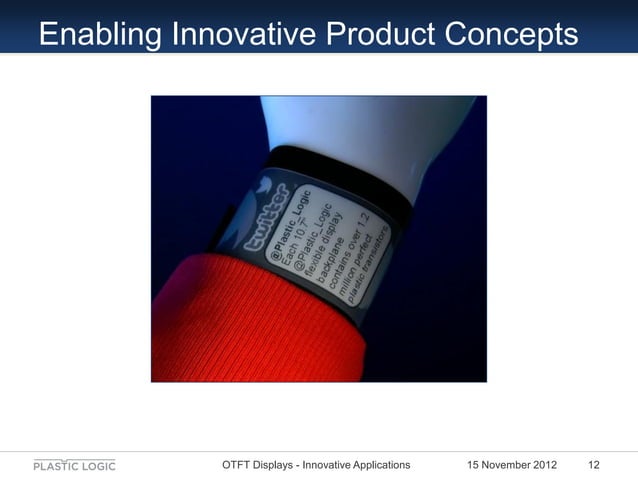 OTFT Driven Displays - Enabling Innovative Applications | PPT | Free ...