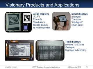 OTFT Driven Displays - Enabling Innovative Applications | PPT