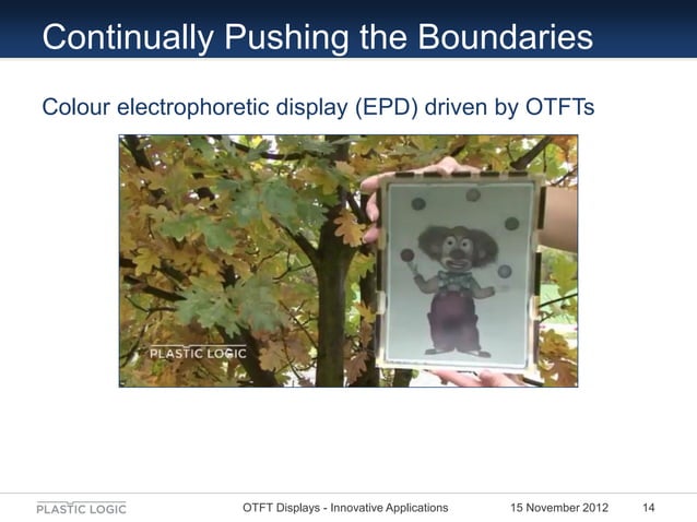 OTFT Driven Displays - Enabling Innovative Applications | PPT