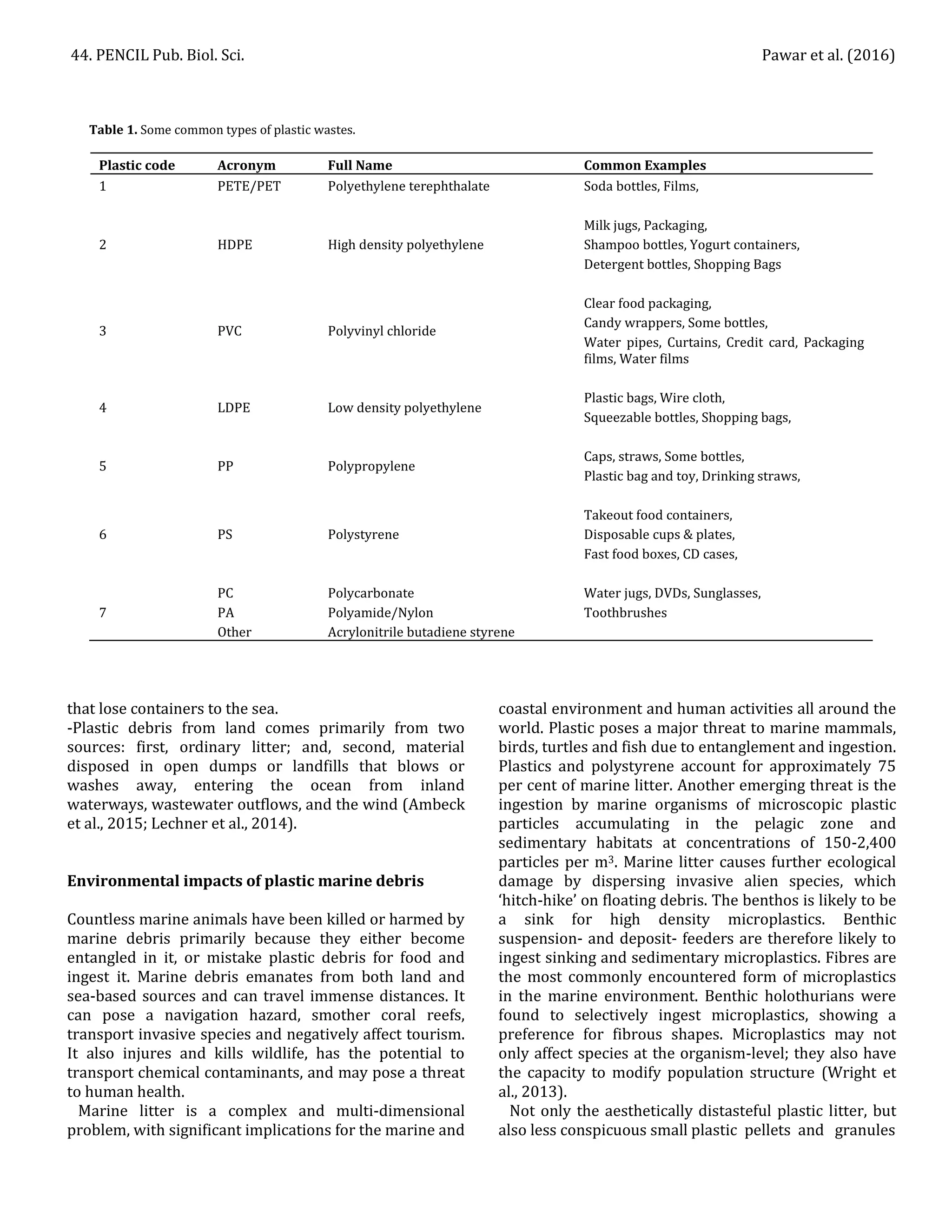 Plastic marine debris sources, distribution and impacts on coastal and ...