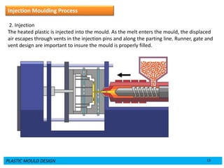Plastic mold design overview ppt | PPTX