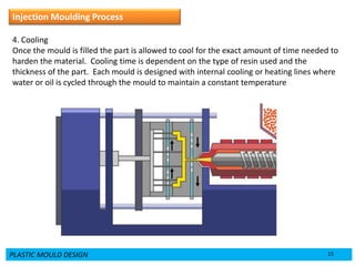 Plastic mold design overview ppt | PPTX
