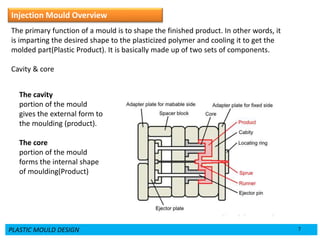Plastic mold design overview ppt | PPTX