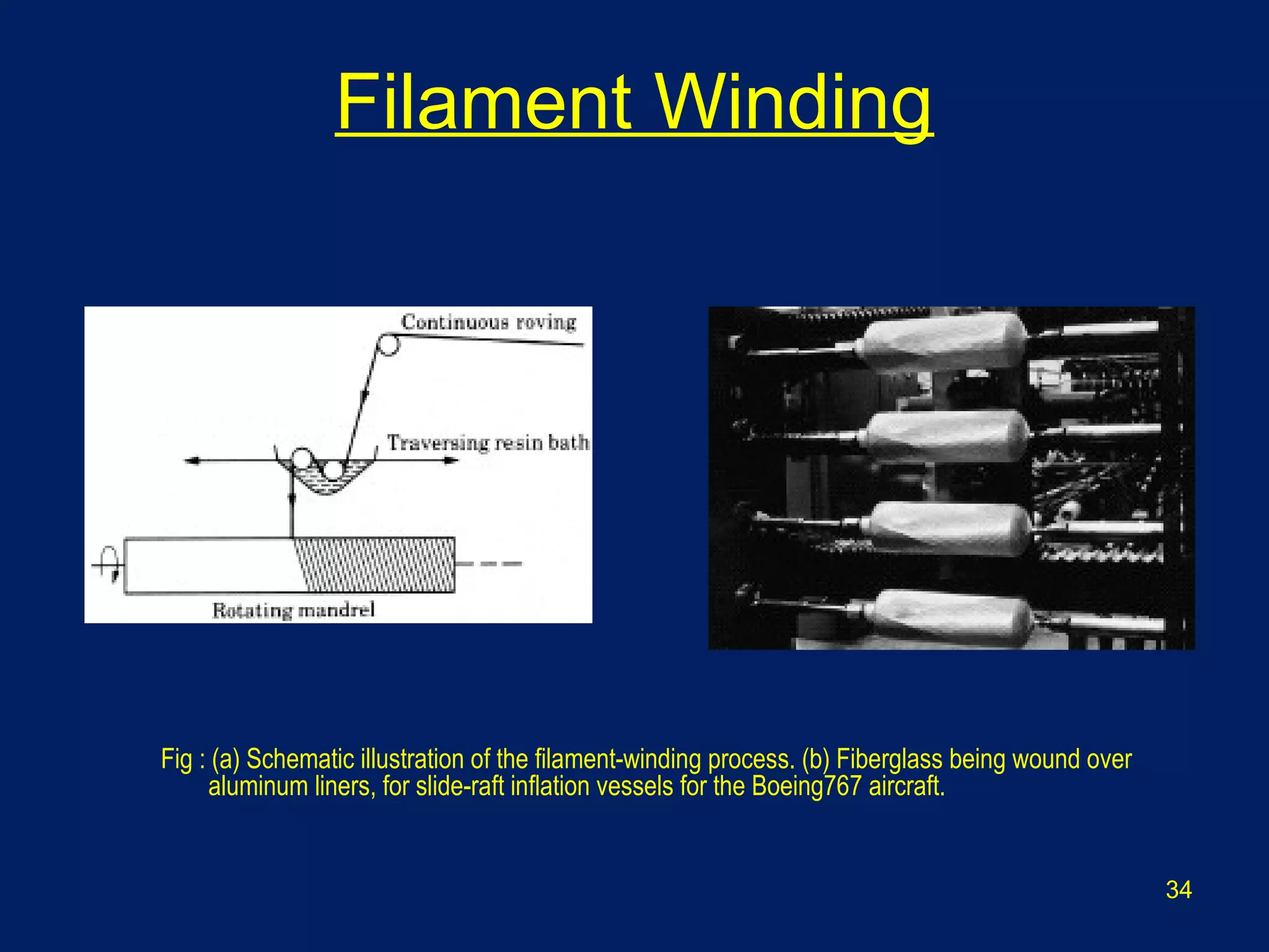 Plastic moulding | PPT