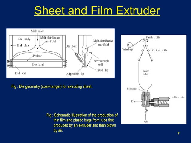 Plastic moulding | PPT