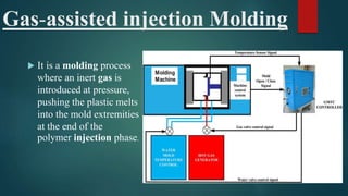 Injection Moulding & technology | PPTX