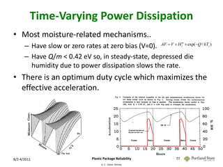 Plastic package reliability | PPT