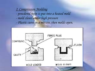 Plastic packaging material | PPTX