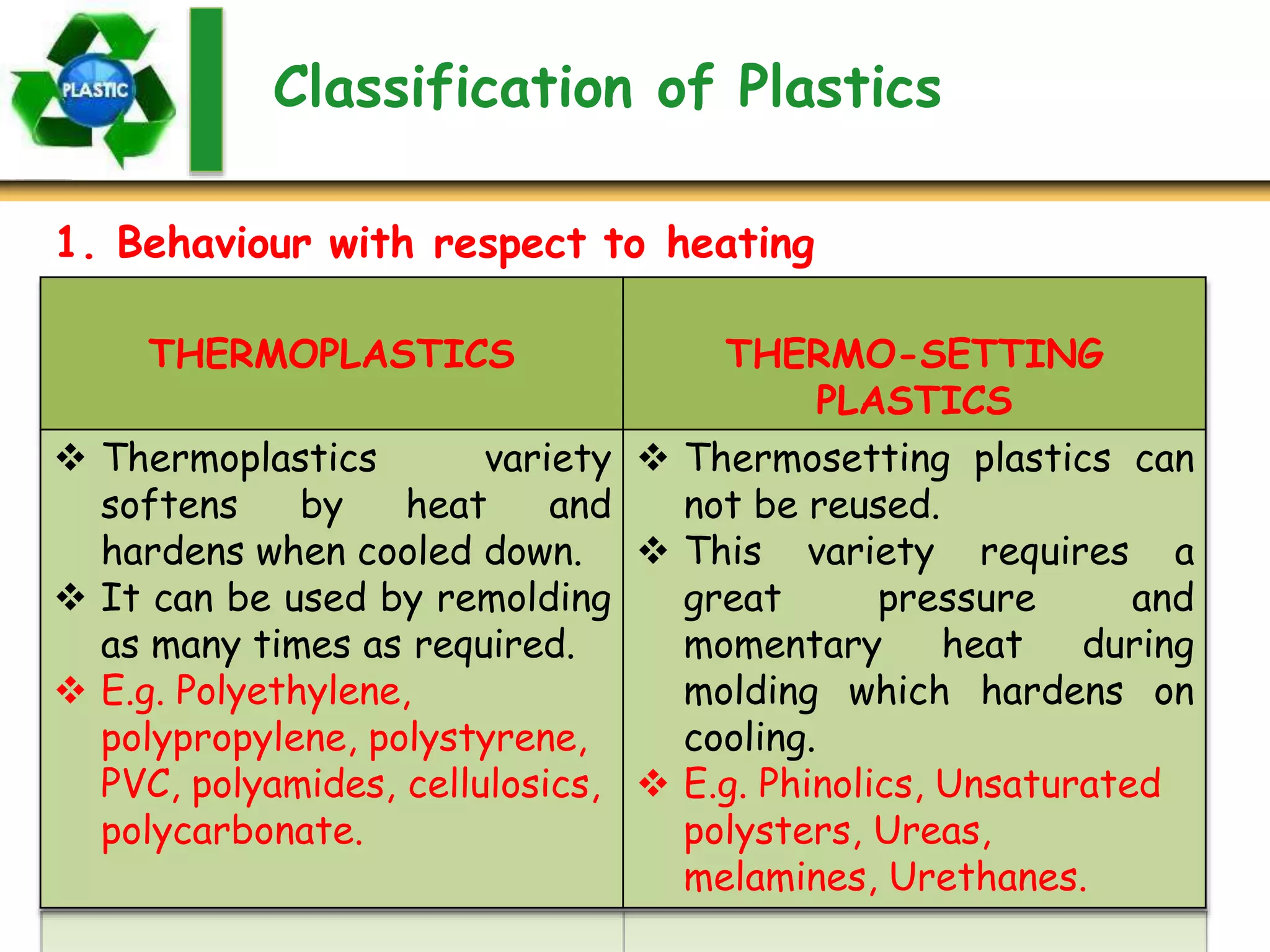 Plastic Parts processing.pptx | Candle and Soap Making | Arts and Crafts