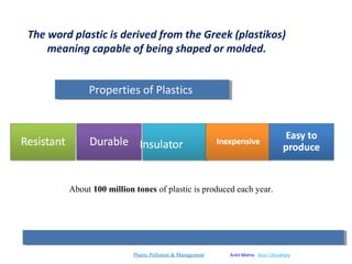 Plastic pollution | PPT