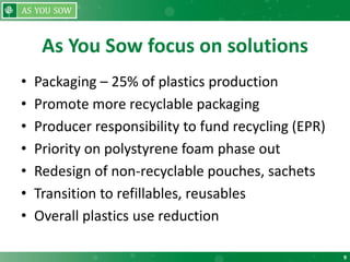 Plastic Pollution | PPT