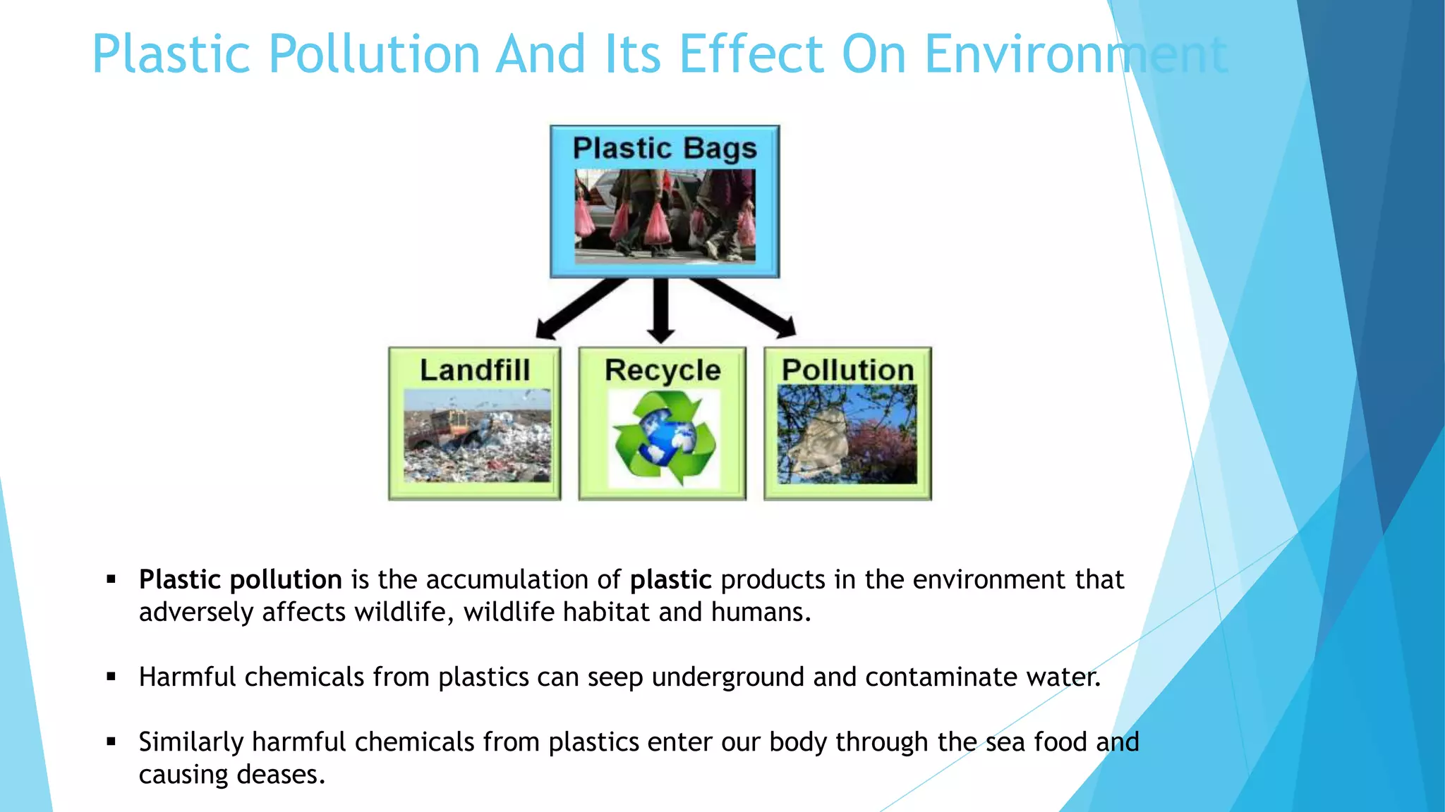 Plastic pollution | PPTX