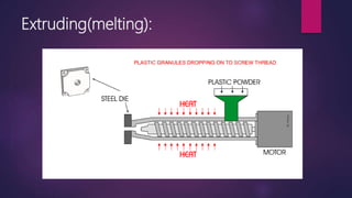Plastic pollution and recycling | PPTX