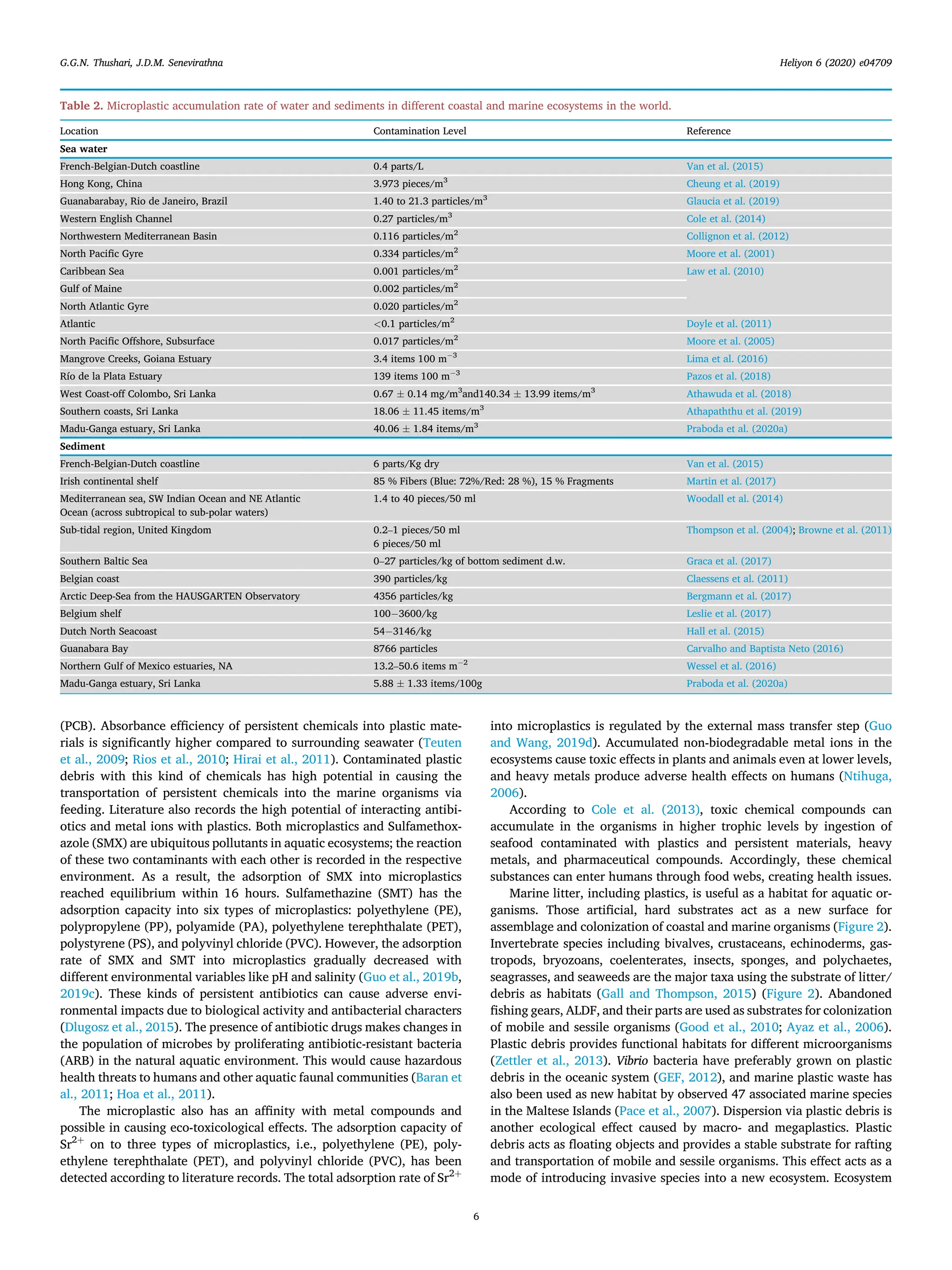 Plastic_pollution_in_the_marine_environment (1).pdf