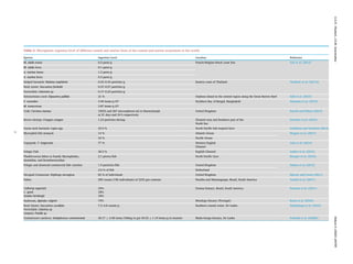 Plastic_pollution_in_the_marine_environment (1).pdf