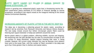 Plastic Pollution ppt.pptx