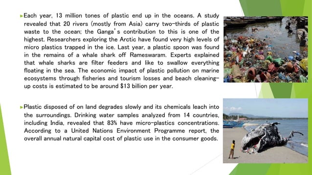 Plastic Pollution ppt.pptx
