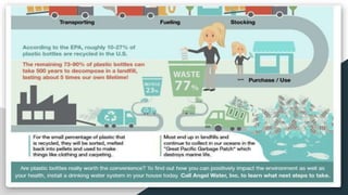 Plastic Pollution presentation .pptx