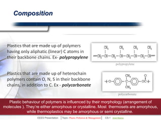 Plastic Pollution Presentation By AnkitMishra | PPTX