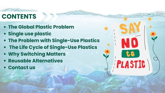Plastic pollution starts with Single-use-protect our planet for future generations.pdf