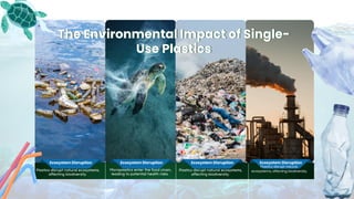 Plastic pollution starts with Single-use-protect our planet for future ...