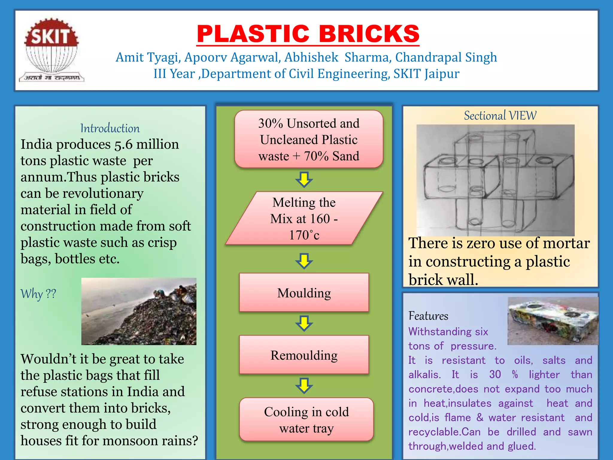 Poster on PLASTIC BRICKS | PPTX