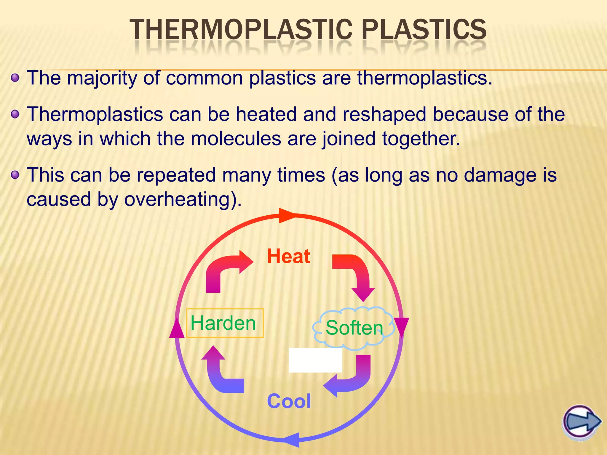 Plastic ppt | PPTX