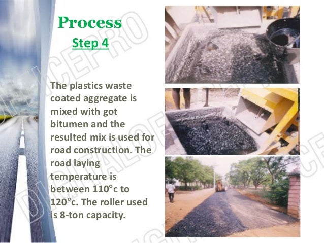 Plastic Roads