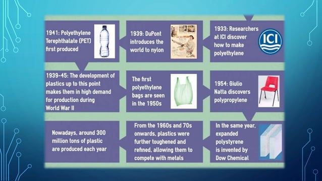 Plastics Presentation | PPTX | Chemistry | Science