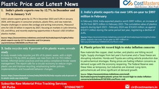 Plastic Price Trends 2024 and Latest News | PPTX