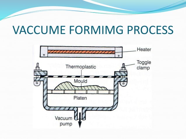 Plastic Process and Processing Parameter | PPTX