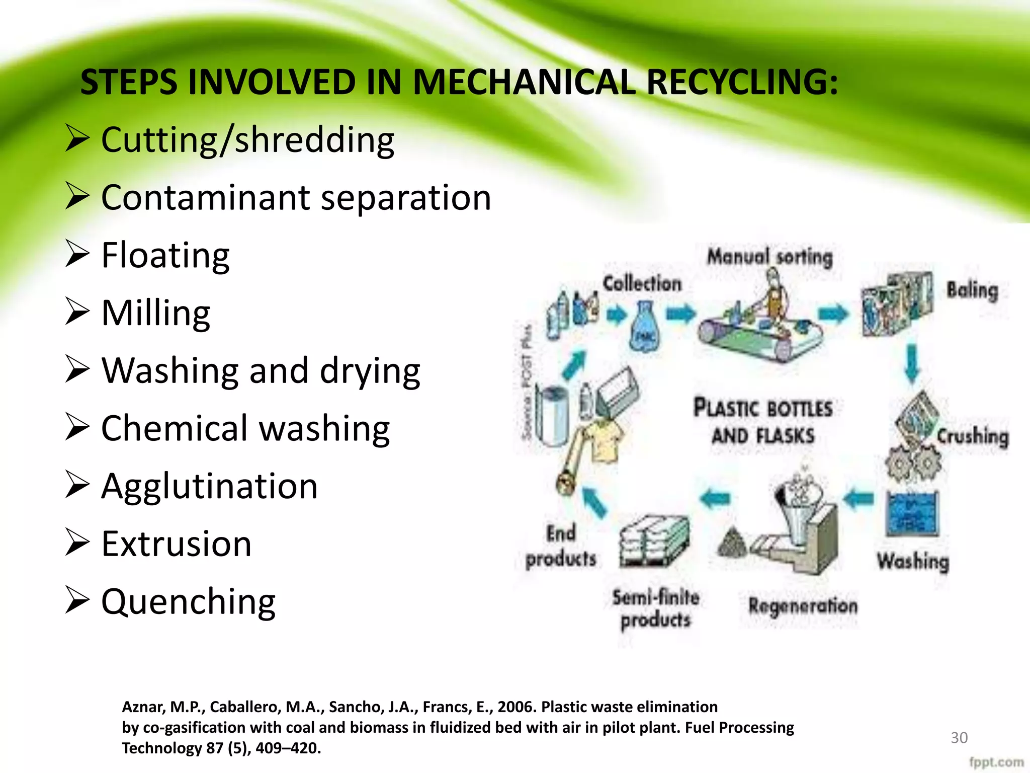 Plastic recycling | PPTX