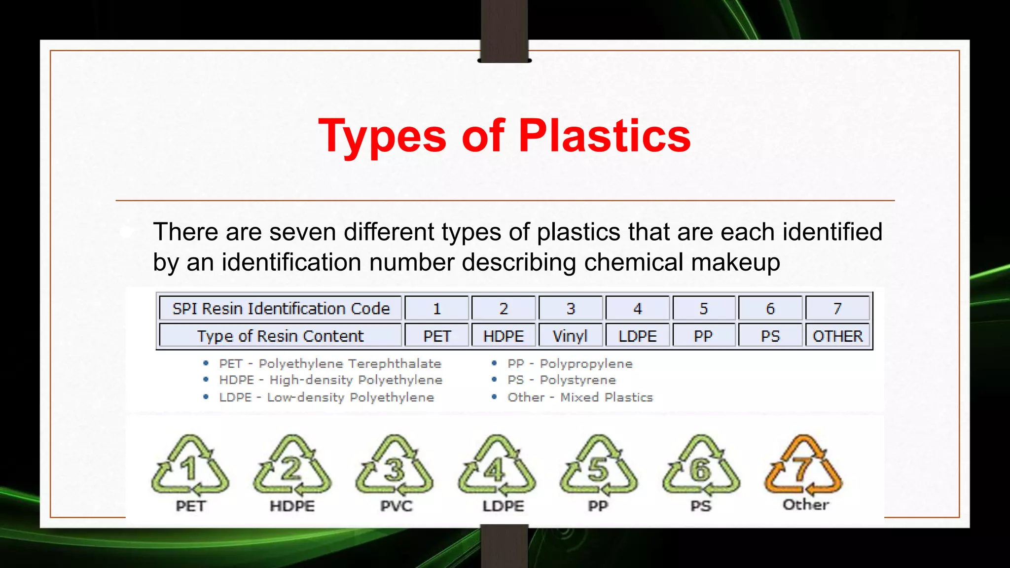 Plastic recycling | PPTX