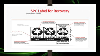 Plastic recycling | PPTX