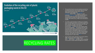 Plastic recycling | PPTX