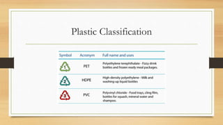 Recycling of Plastics | PPTX