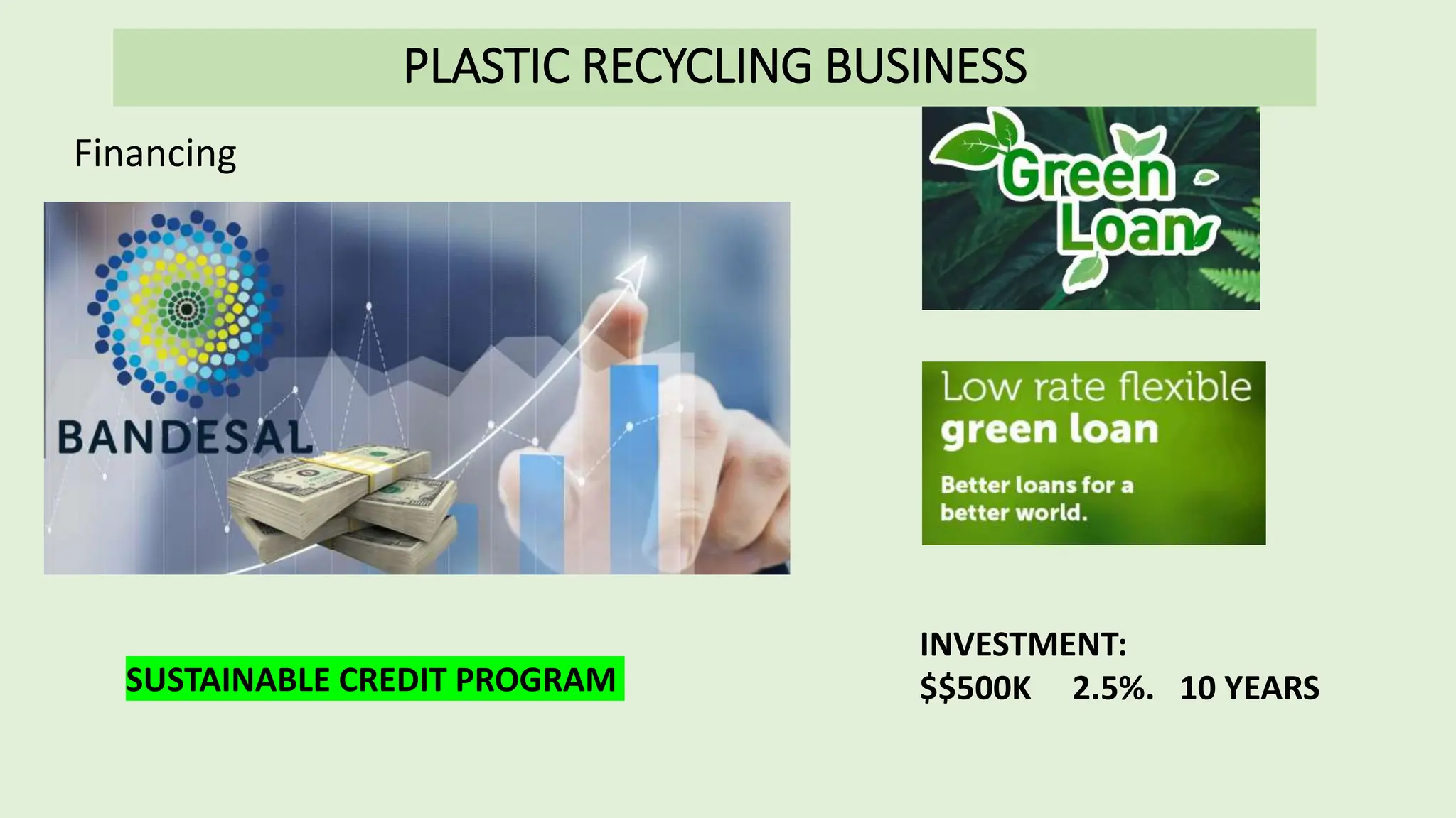 Plastic recycling business ideas to work.pptx