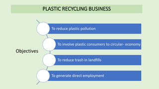 Plastic recycling business ideas to work.pptx