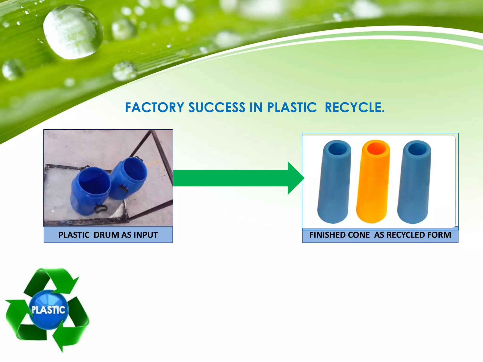 Plastic Recycling Project - TEXEUROP (BD ) LTD | PDF