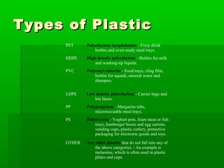 Plastic recycling starter | PPT